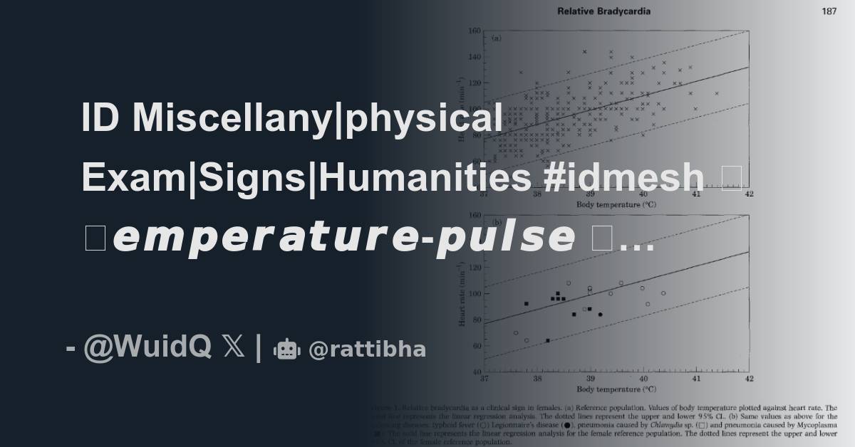 ID Miscellany|physical Exam|Signs|Humanities #idmesh 𝙏𝙚𝙢𝙥𝙚𝙧𝙖𝙩𝙪𝙧𝙚-𝙥𝙪𝙡𝙨𝙚 𝙙𝙞𝙨𝙨𝙤𝙘𝙞𝙖𝙩𝙞𝙤𝙣 (𝙁𝙖𝙜𝙚𝙩'𝙨 ...