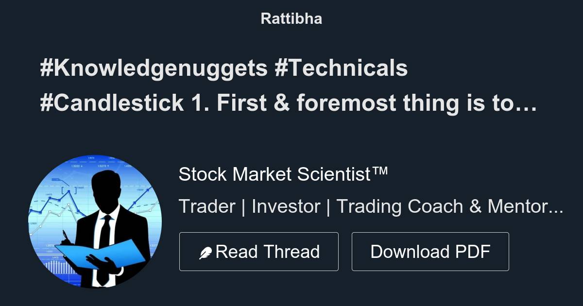 #Knowledgenuggets #Technicals #Candlestick 1. First & foremost thing is ...
