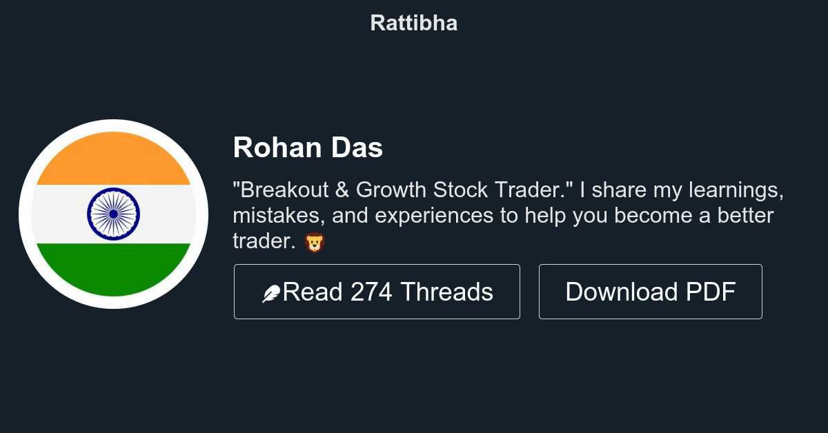 كاتب هذه السلسة: Rohan Das - رتبها