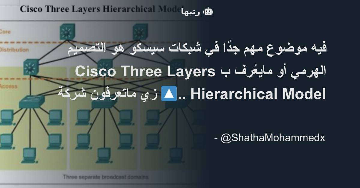 فيه موضوع مهم جدًا في شبكات سيسكو هو التصميم الهرمي أو مايعُرف ب Cisco ...