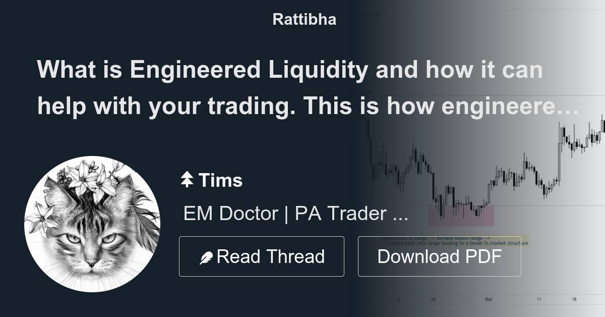 What is Engineered Liquidity and how it can help with your trading ...