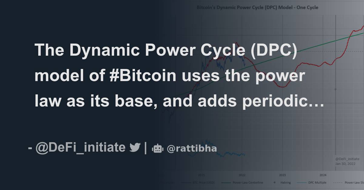 The Dynamic Power Cycle (DPC) model of #Bitcoin uses the power law as ...