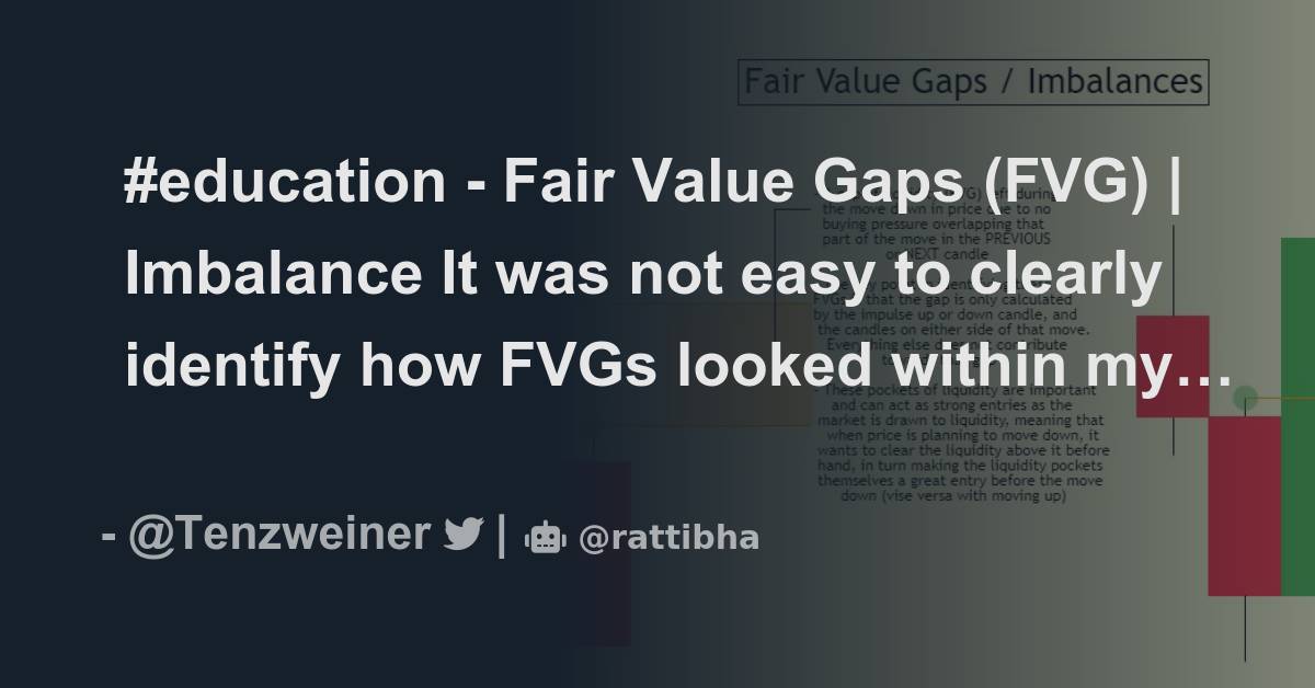 #education - Fair Value Gaps (FVG) | Imbalance It was not easy to ...