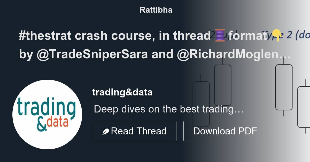 #thestrat crash course, in thread 🧵format 👇 by @TradeSniperSara and ...