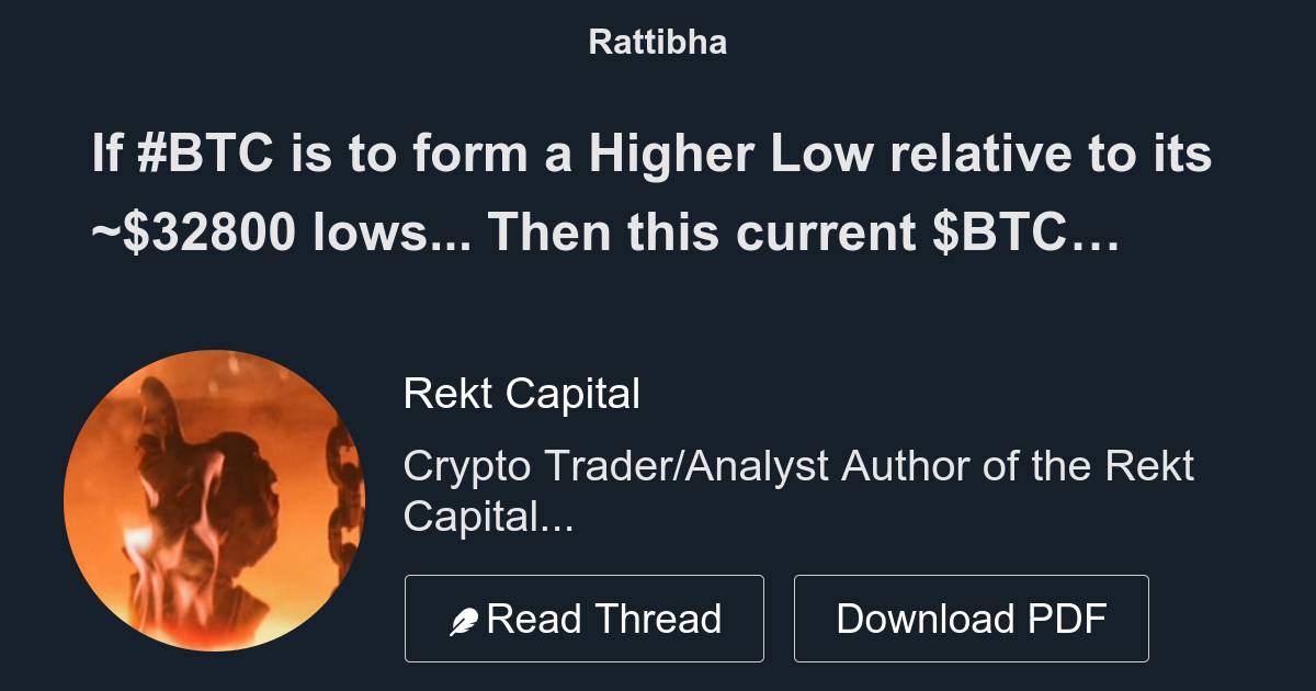 If #BTC is to form a Higher Low relative to its ~$32800 lows... Then ...
