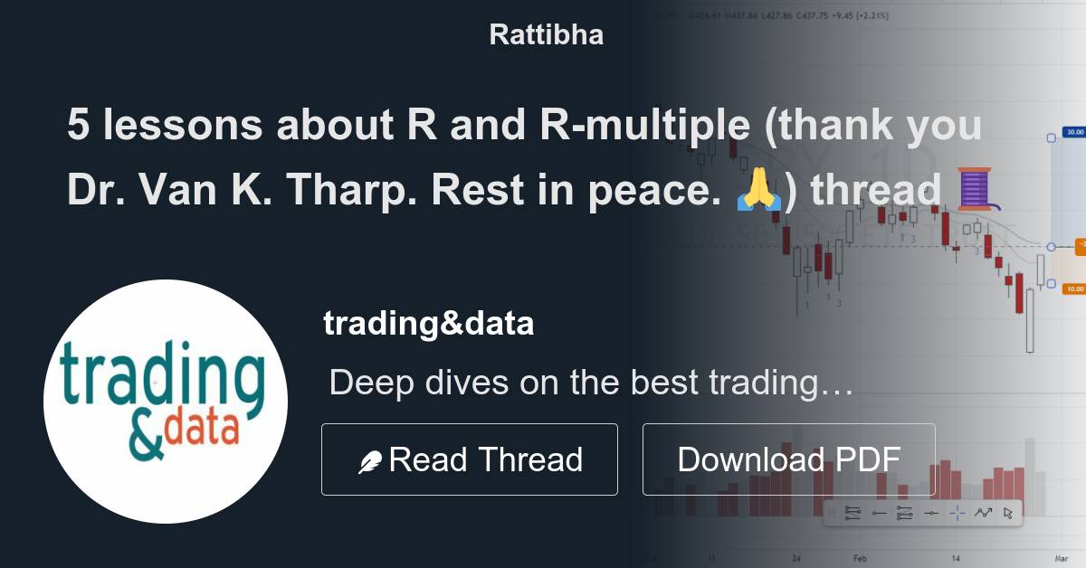 5 lessons about R and R-multiple (thank you Dr. Van K. Tharp. Rest in ...