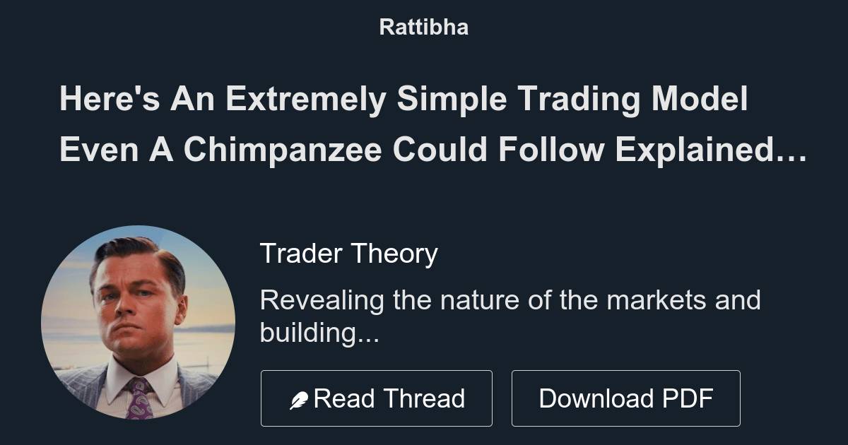 Here's An Extremely Simple Trading Model Even A Chimpanzee Could Follow ...