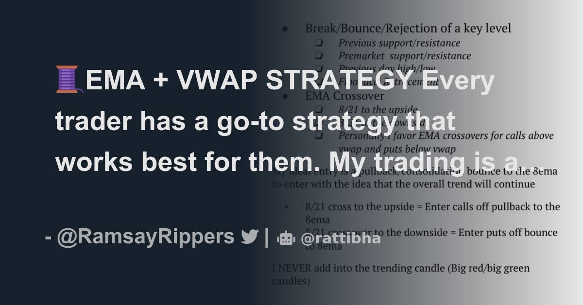 🧵EMA + VWAP STRATEGY Every trader has a go-to strategy that works best for them. My trading is ...