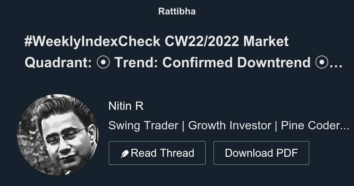 #WeeklyIndexCheck CW22/2022 Market Quadrant: ⦿ Trend: Confirmed ...