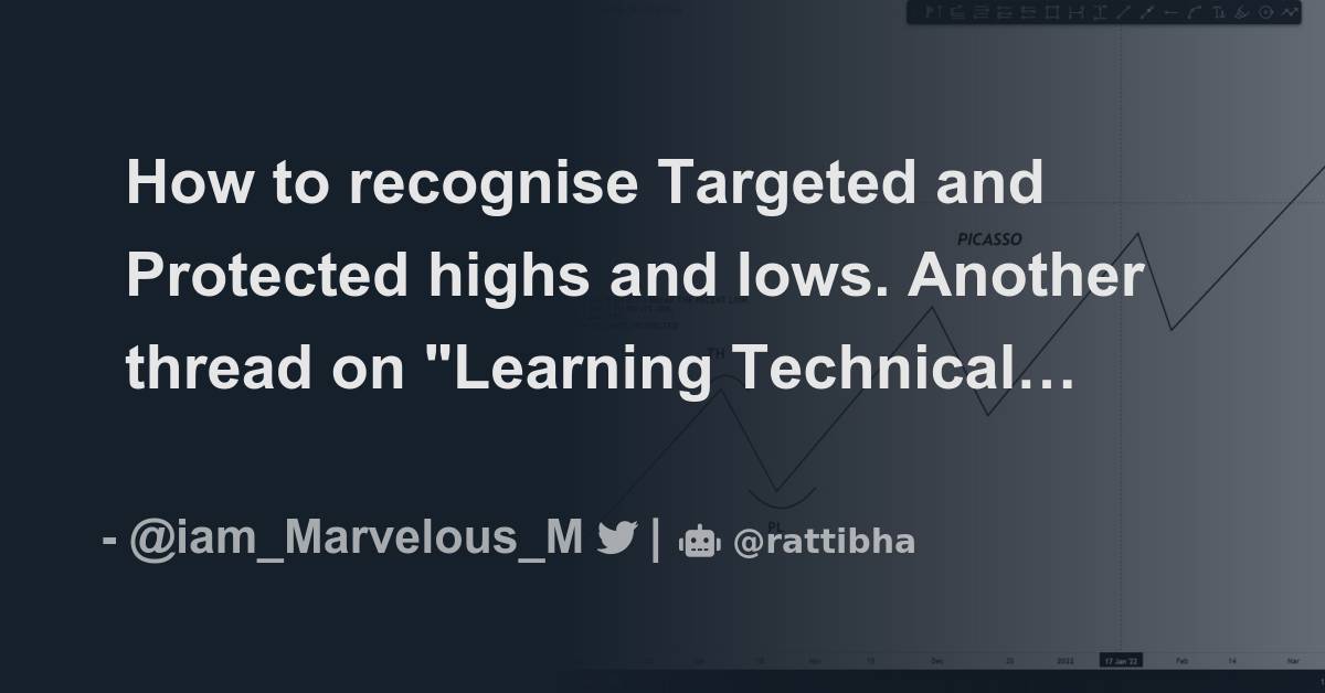 How to recognise Targeted and Protected highs and lows. Another thread ...