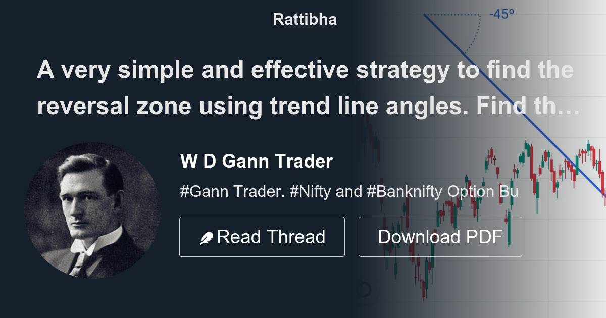 A very simple and effective strategy to find the reversal zone using ...