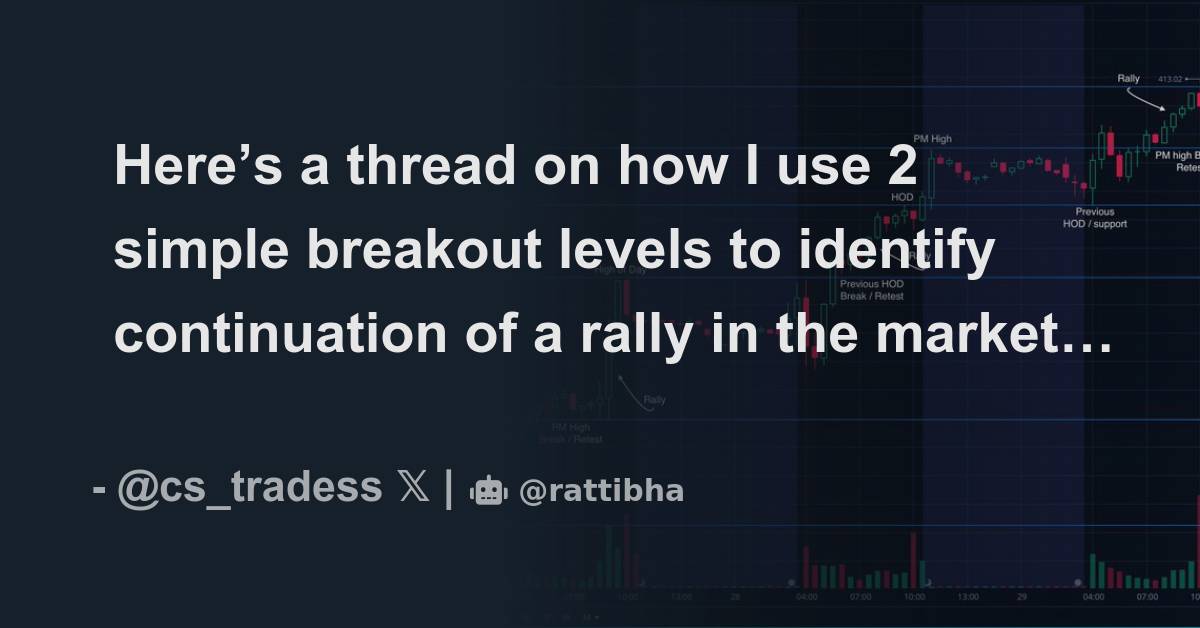 Here’s a thread on how I use 2 simple breakout levels to identify ...