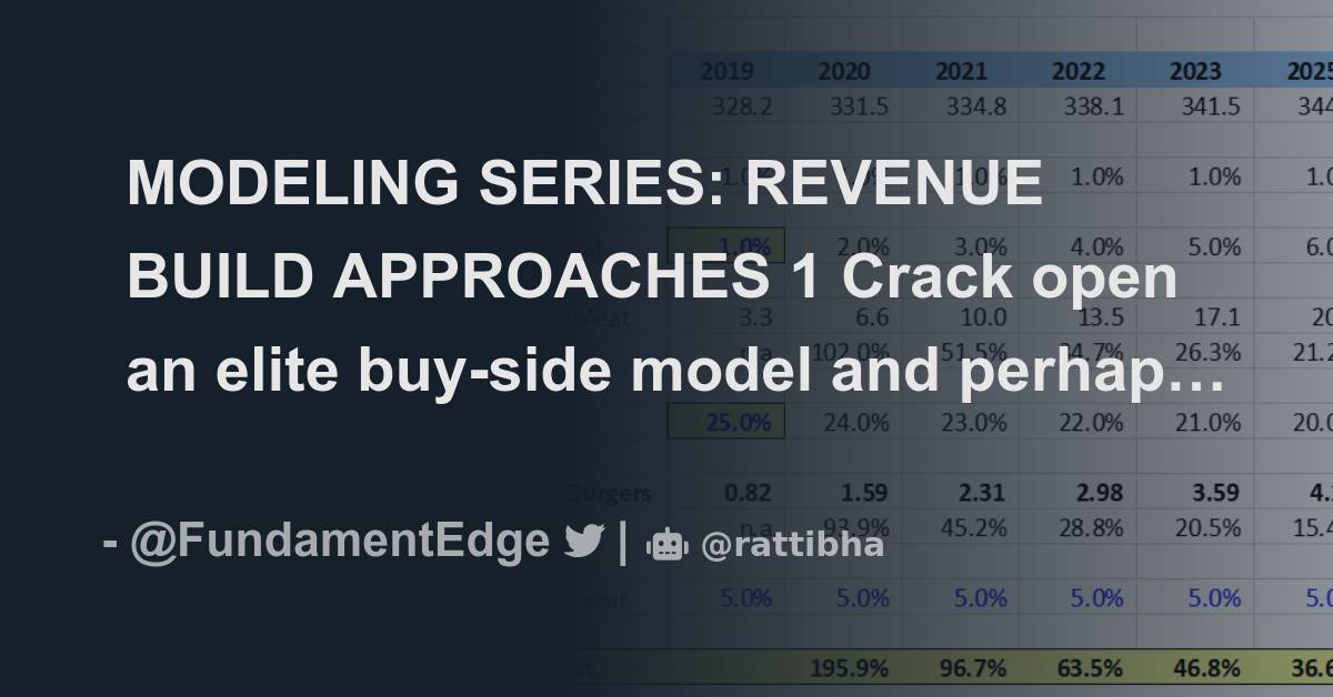 MODELING SERIES: REVENUE BUILD APPROACHES 1 Crack open an elite buy ...