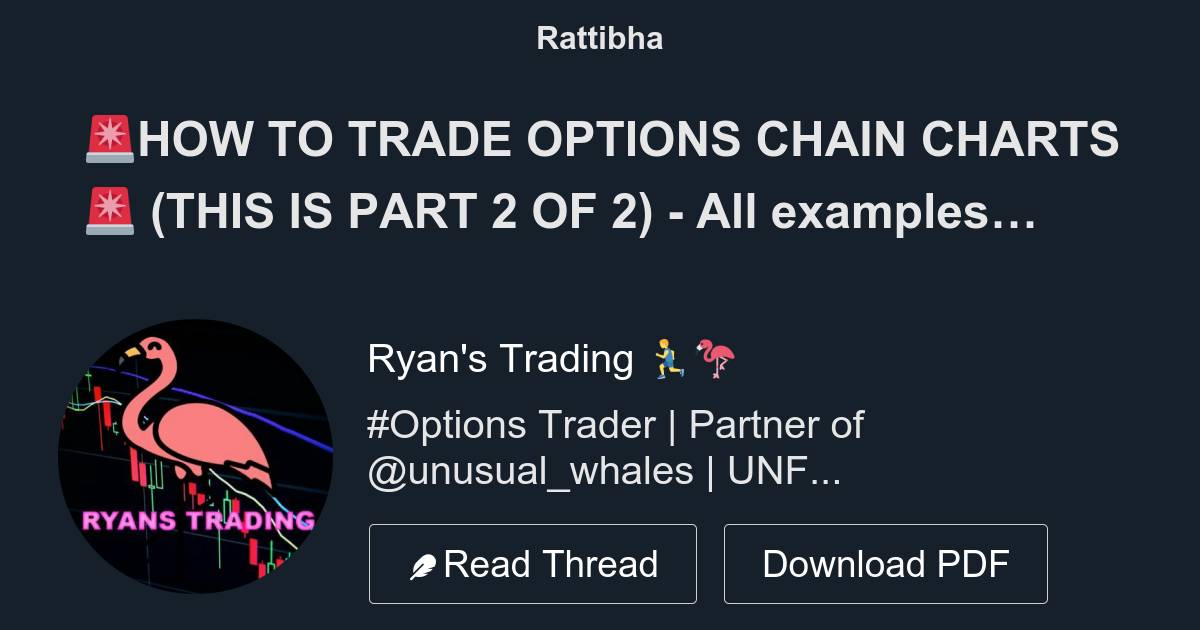 🚨HOW TO TRADE OPTIONS CHAIN CHARTS🚨 (THIS IS PART 2 OF 2) - All ...