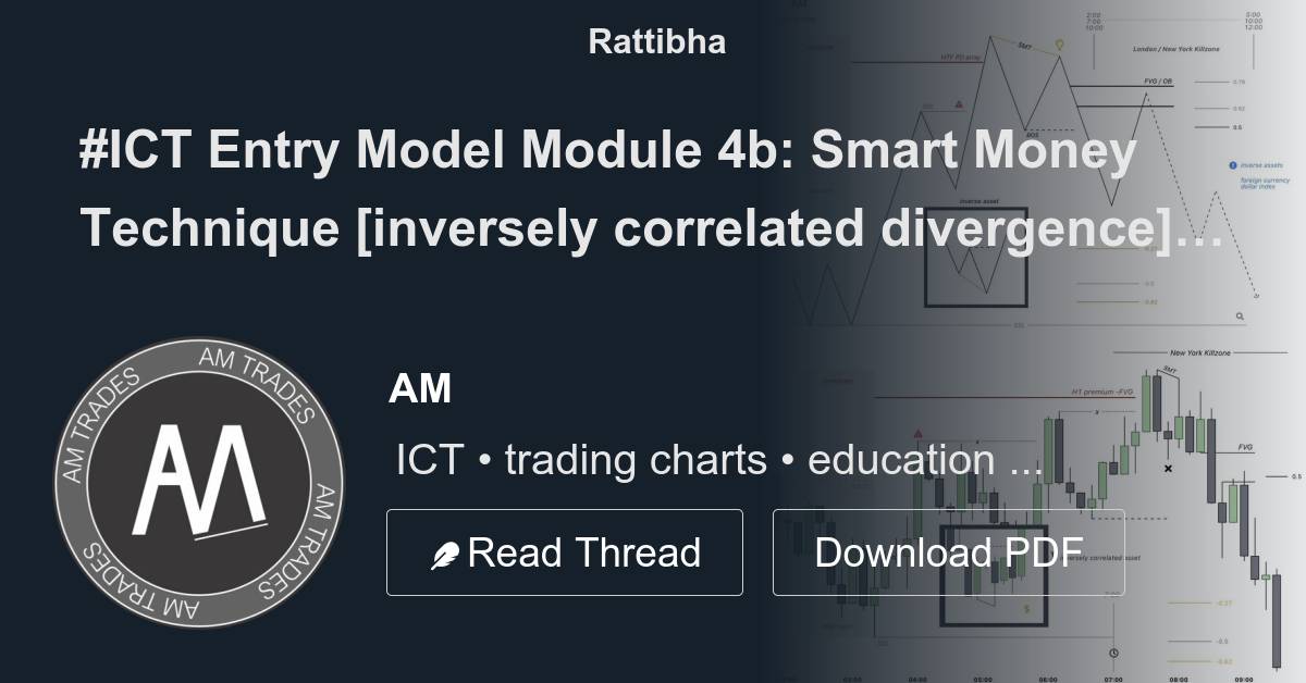 #ICT Entry Model Module 4b: Smart Money Technique [inversely correlated divergence] - المسلسل من ...