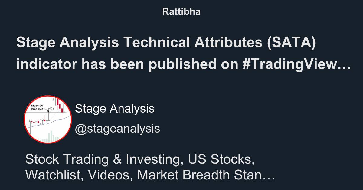 Stage Analysis Technical Attributes (SATA) indicator has been published ...