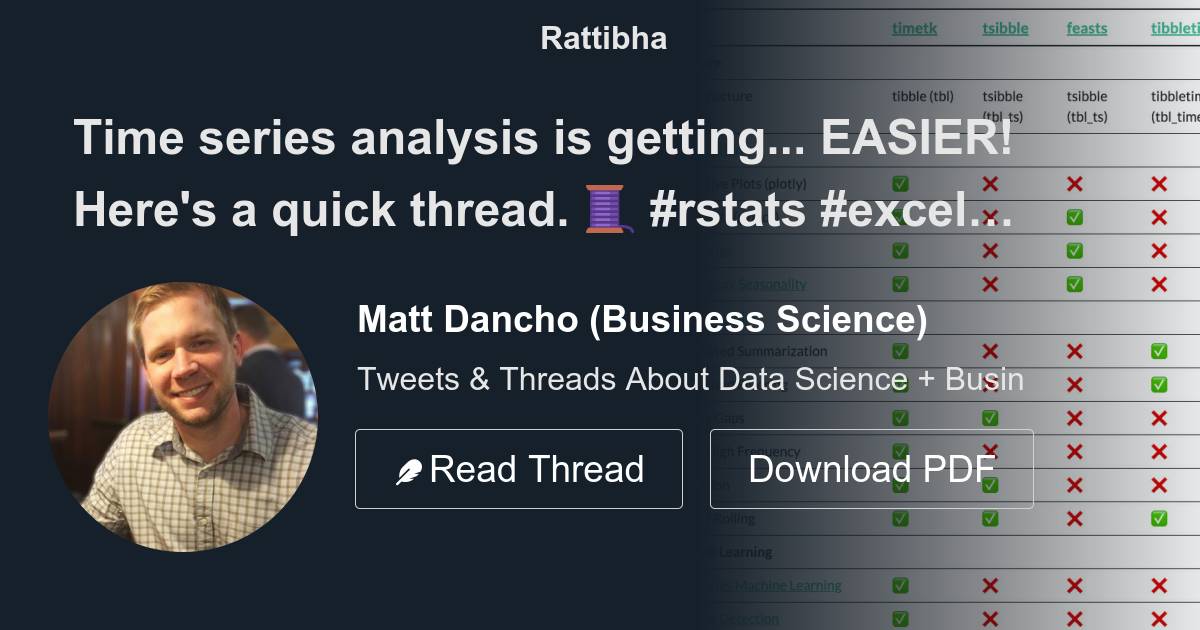 Time series analysis is getting... EASIER! Here's a quick thread. 🧵 #rstats #excel #python # ...