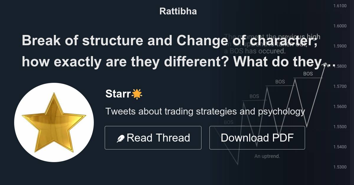 Break of structure and Change of character; how exactly are they ...