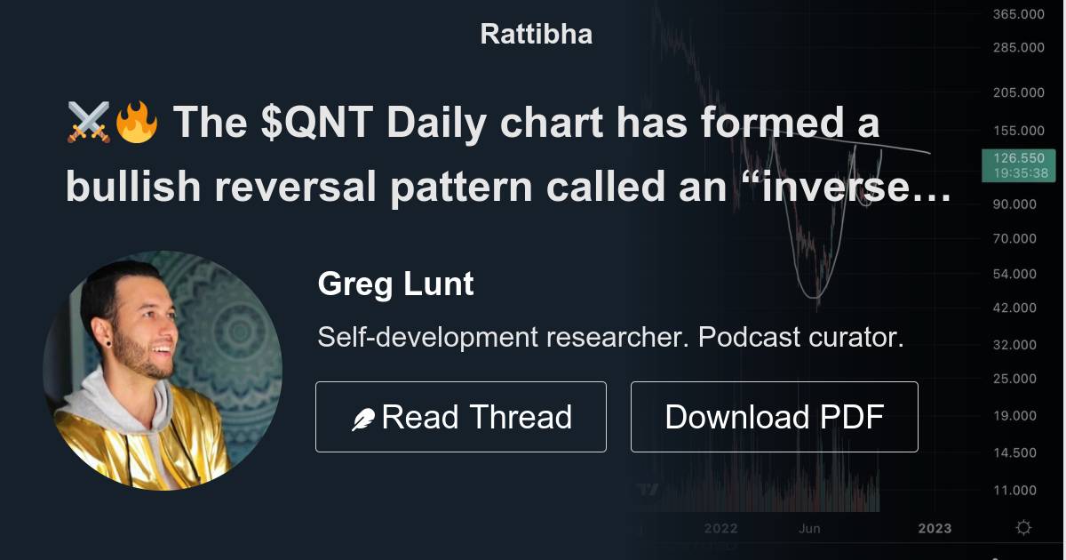 ⚔️🔥 The $QNT Daily chart has formed a bullish reversal pattern called ...