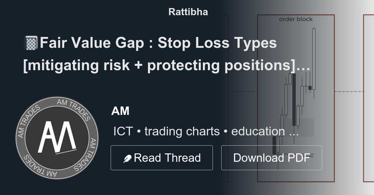 📓Fair Value Gap : Stop Loss Types [mitigating risk + protecting ...