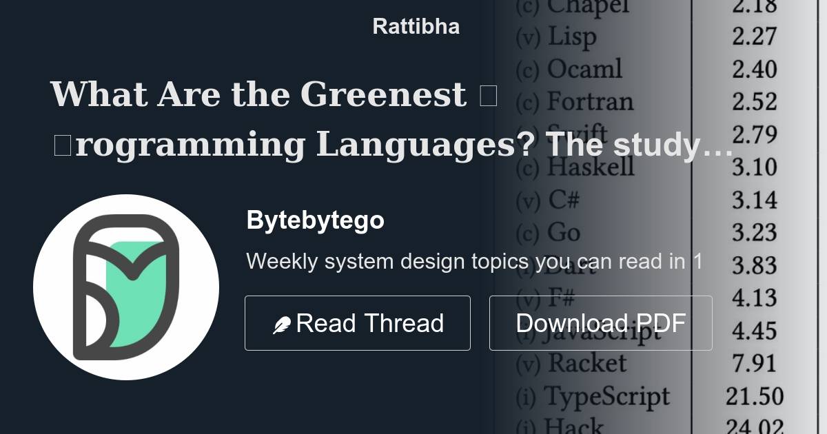 𝐖𝐡𝐚𝐭 𝐀𝐫𝐞 𝐭𝐡𝐞 𝐆𝐫𝐞𝐞𝐧𝐞𝐬𝐭 𝐏𝐫𝐨𝐠𝐫𝐚𝐦𝐦𝐢𝐧𝐠 𝐋𝐚𝐧𝐠𝐮𝐚𝐠𝐞𝐬? The study below runs 10 benchmark problems in 28 ...