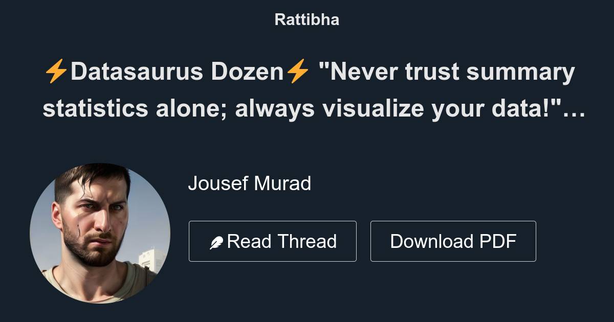 ⚡Datasaurus Dozen⚡ "Never trust summary statistics alone; always visualize your data!" 🤔 Mini-🧵👇 ...