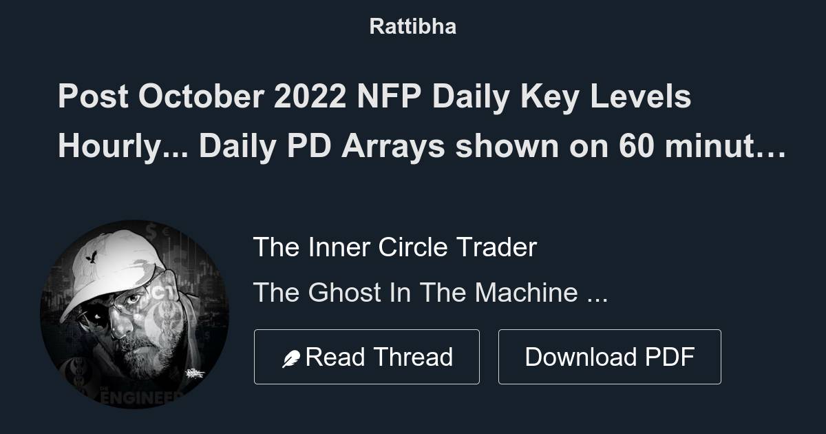Post October 2022 NFP Daily Key Levels - Thread from The Inner Circle ...