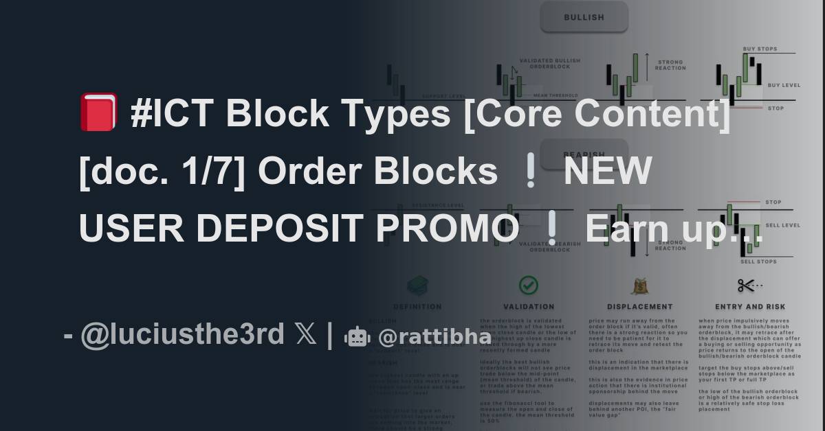 📕 #ICT Block Types [Core Content] [doc. 1/7] Order Blocks - Thread from ...