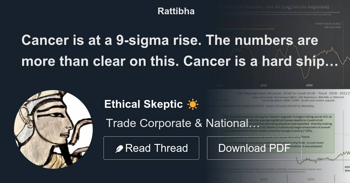 Cancer is at a 9-sigma rise. The numbers are more than clear on this ...