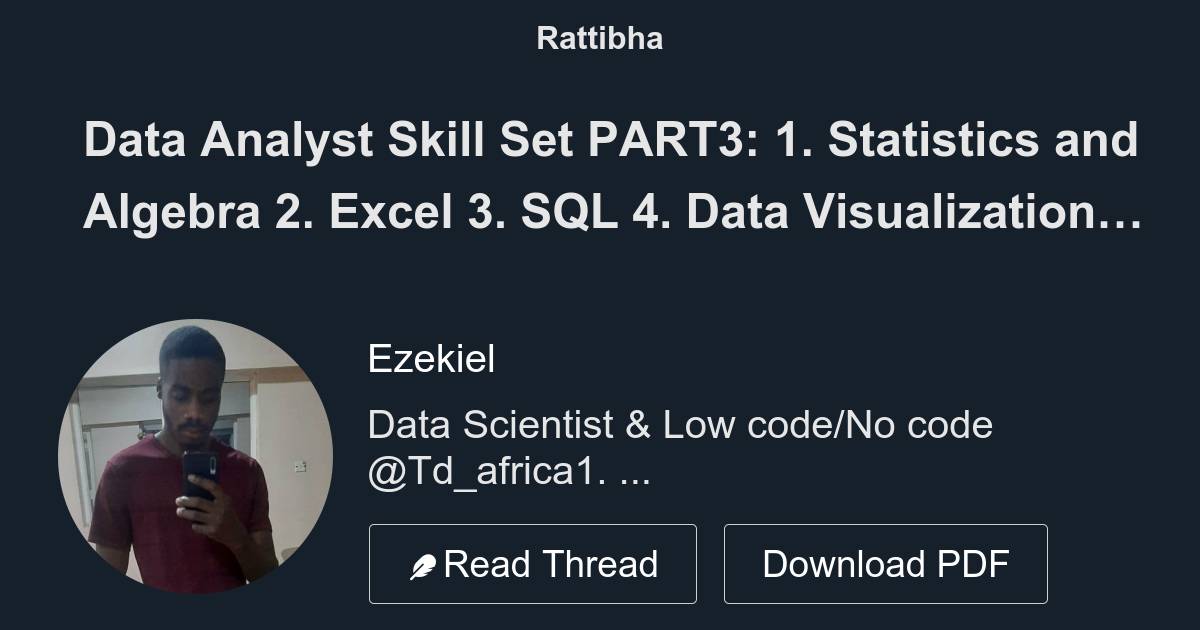Data Analyst Skill Set PART3: 1. Statistics and Algebra 2. Excel 3. SQL 4. Data Visualization ...