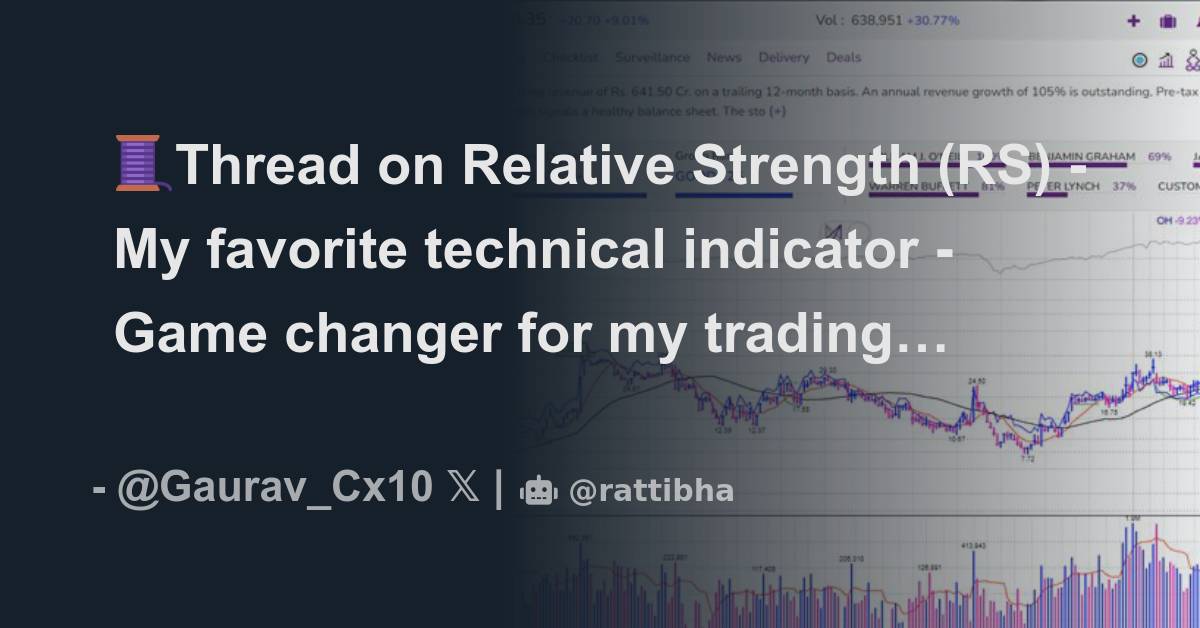 🧵Thread on Relative Strength (RS) -My favorite technical indicator ...