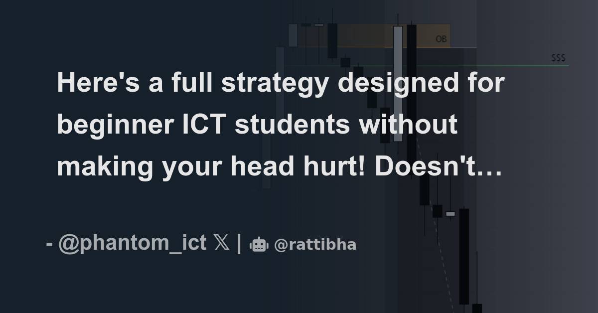 Here's a full strategy designed for beginner ICT students without ...