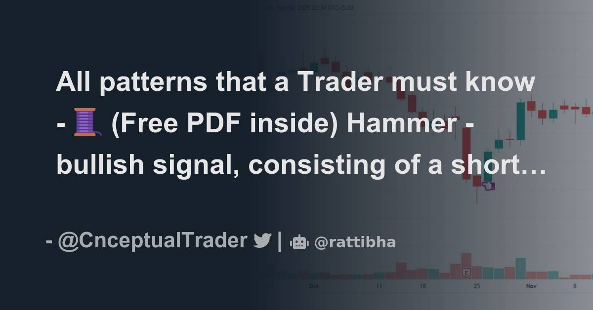 All patterns that a Trader must know - 🧵 (Free PDF inside) - Thread ...