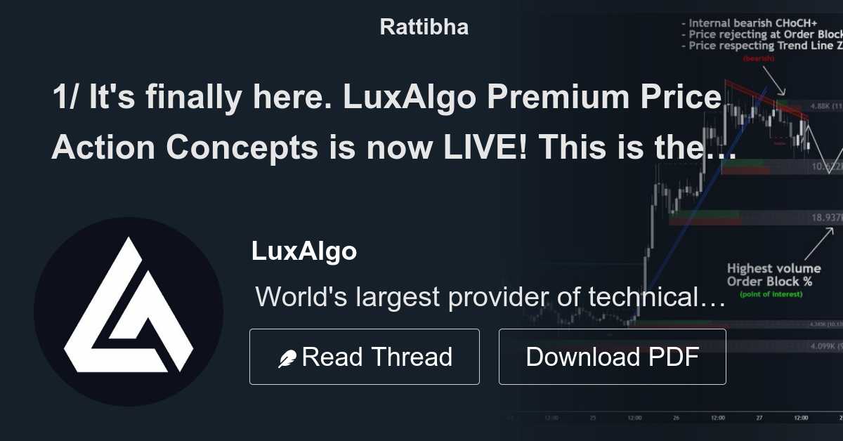 1/ It's finally here. LuxAlgo Premium Price Action Concepts is now LIVE! This is the premium ...