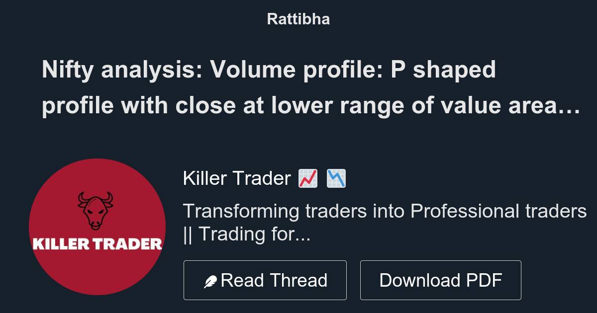 Nifty analysis: Volume profile: P shaped profile with close at lower ...