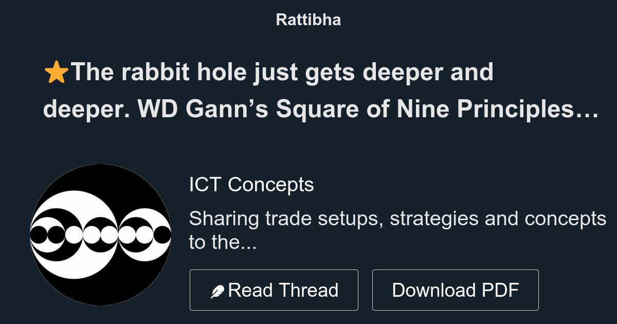 ⭐️The rabbit hole just gets deeper and deeper. WD Gann’s Square of Nine Principles combined with ...
