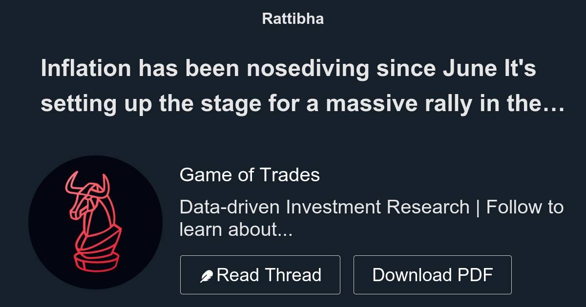 Inflation has been nosediving since June It's setting up the stage for ...