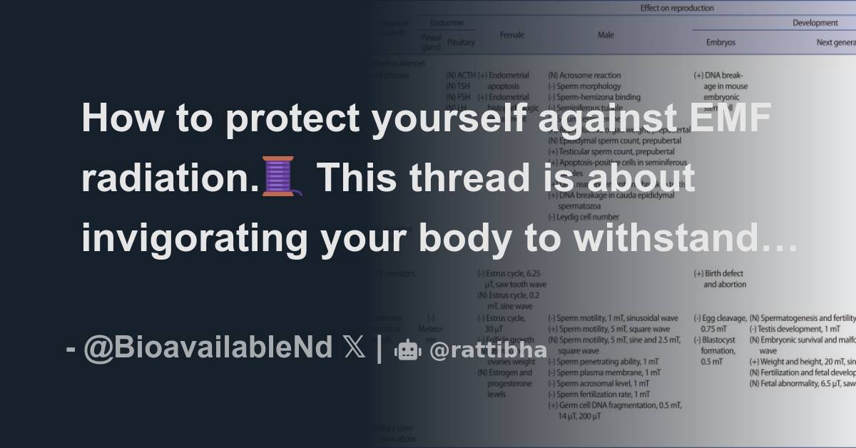 How to protect yourself against EMF radiation.🧵 This thread is about ...