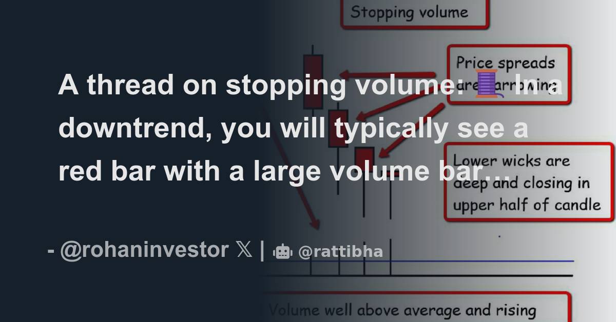 A thread on stopping volume: 🧵 In a downtrend, you will typically see a ...