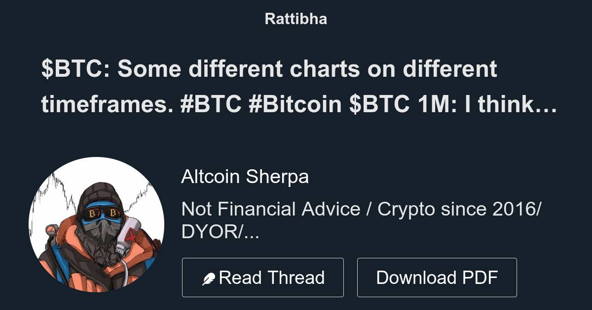 $BTC: Some different charts on different timeframes. #BTC #Bitcoin ...