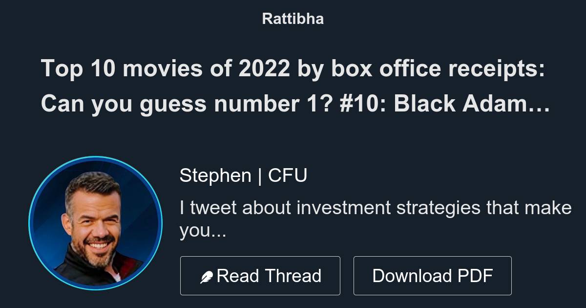 Top 10 movies of 2022 by box office receipts: Can you guess number 1 ...