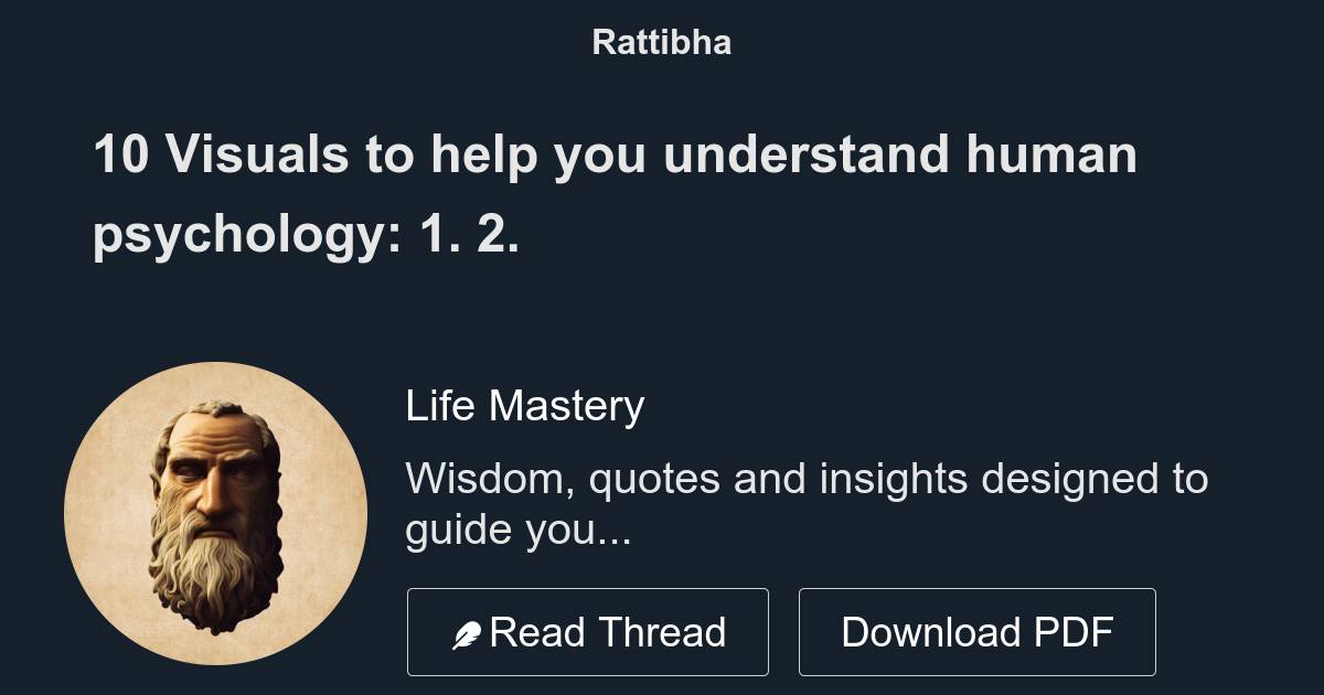 10 Visuals to help you understand human psychology: 1. - Thread from ...