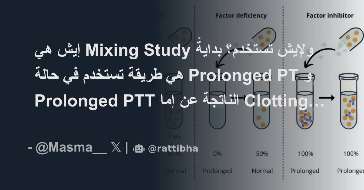 إيش هي Mixing Study ولإيش تستخدم؟ بدايةً هي طريقة تستخدم في حالة ...