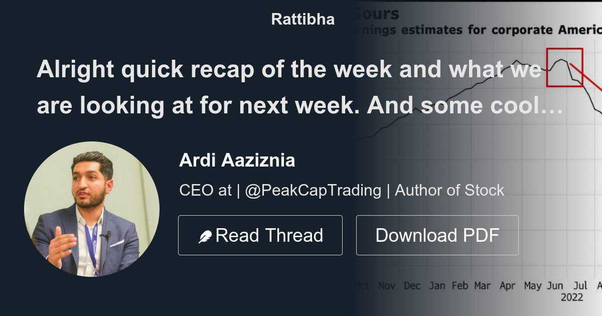 Alright quick recap of the week and what we are looking at for next ...