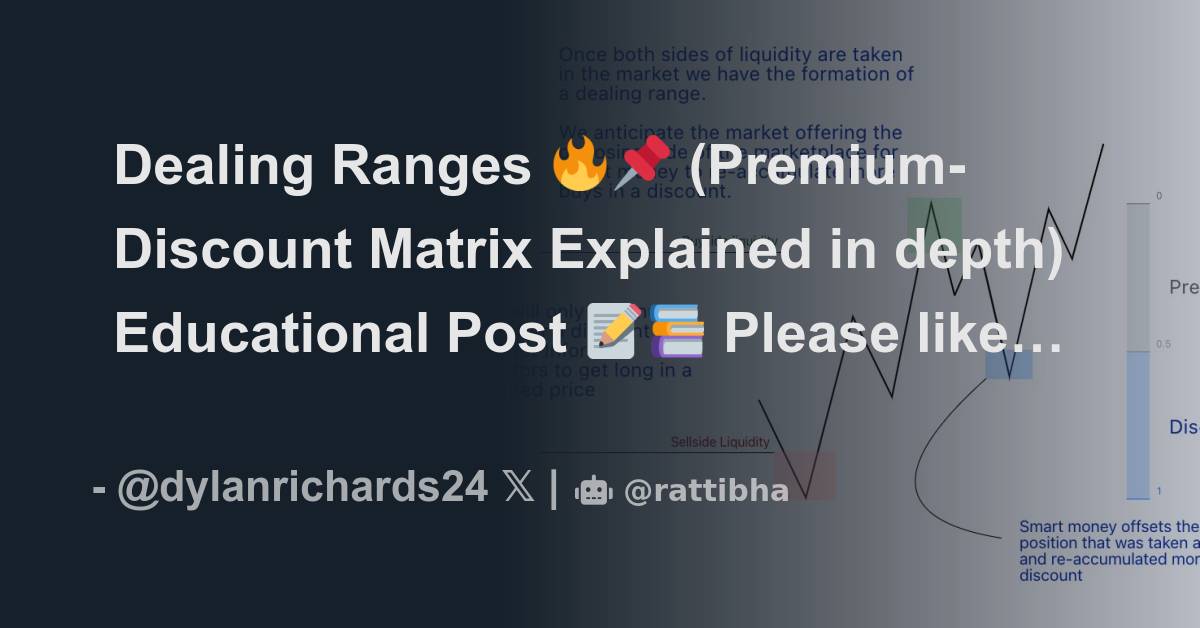 Dealing Ranges 🔥📌 (Premium-Discount Matrix Explained in depth) Educational Post 📝📚 - Thread from ...