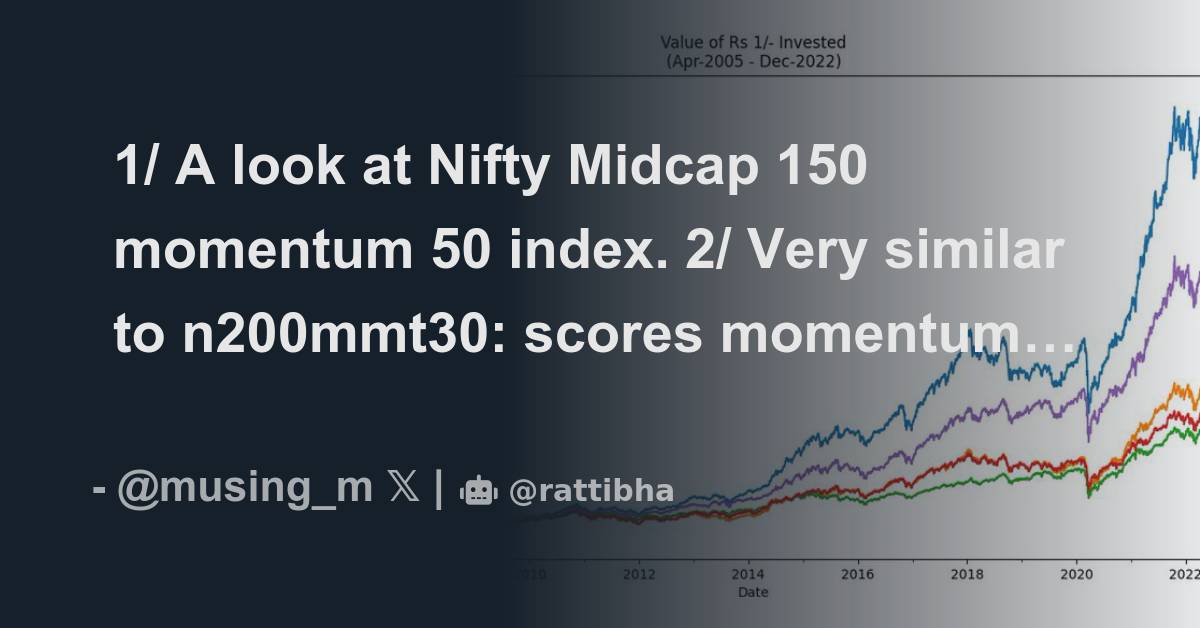 1/ A look at Nifty Midcap 150 momentum 50 index. - Thread from Musing_m @musing_m - Rattibha