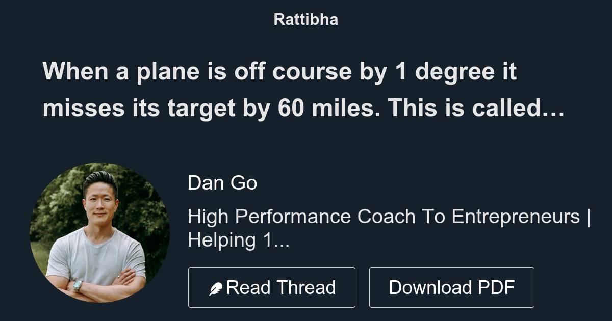 When a plane is off course by 1 degree it misses its target by 60 miles ...