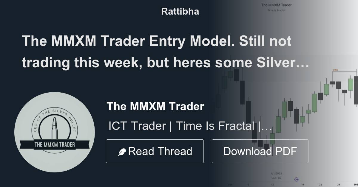 The MMXM Trader Entry Model. Still not trading this week, but heres ...