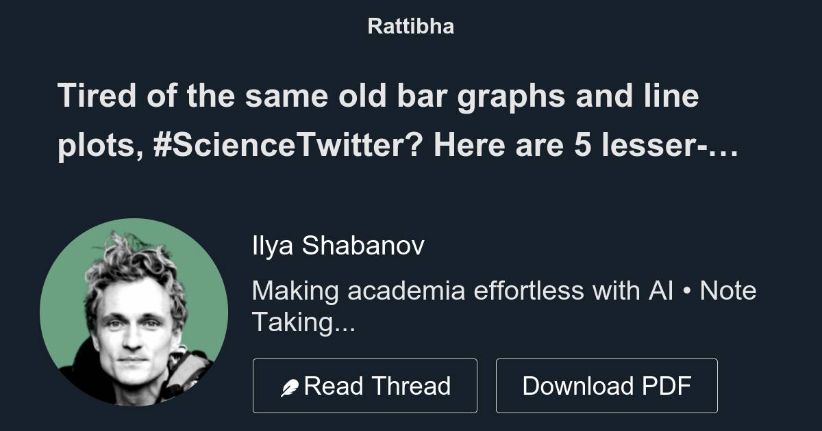 Tired of the same old bar graphs and line plots, #ScienceTwitter? Here are 5 lesser-known but ...