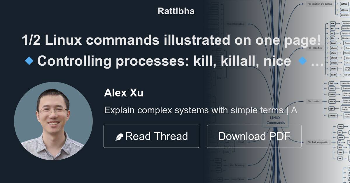 1/2 Linux commands illustrated on one page! 🔹Controlling processes: kill, killall, nice 🔹 ...